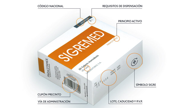Sigre lanza una nueva guía práctica dirigida a los farmacéuticos ...