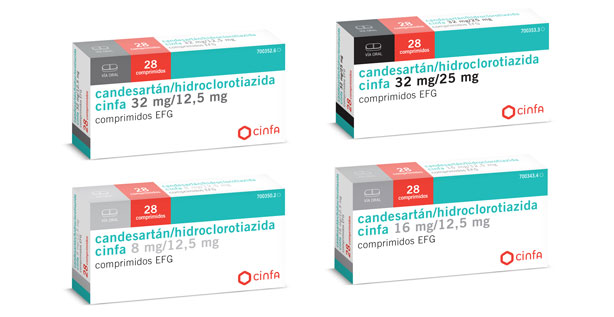 Cinfa lanza dos tratamientos nuevos para la hipertensión y la ...