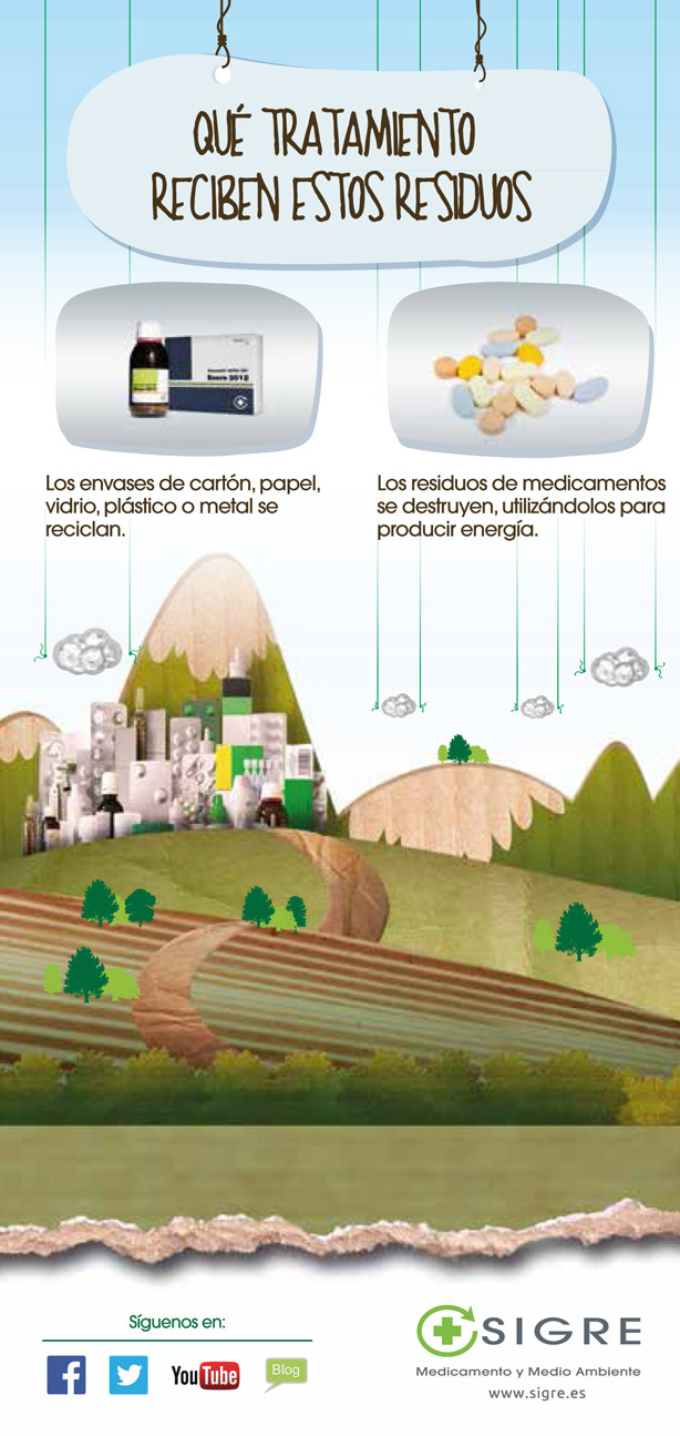 'La naturaleza necesita que recicles', mensaje de la nueva campaña de ...