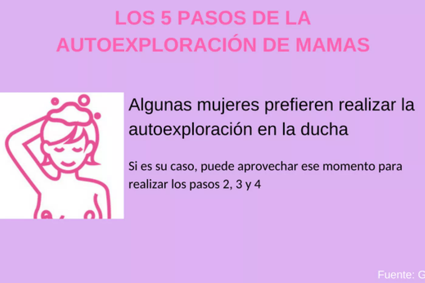 Geicam divulga la importancia de la autoexploración mamaria | DiarioMedico